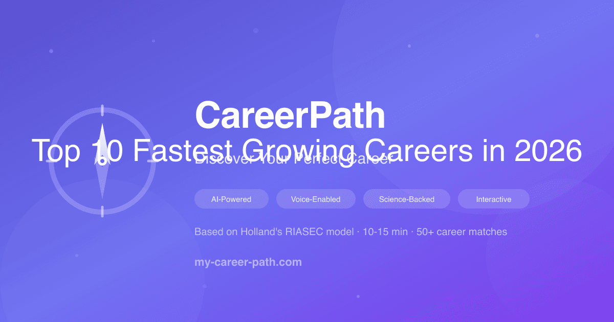 Top 10 Fastest Growing Careers in 2026