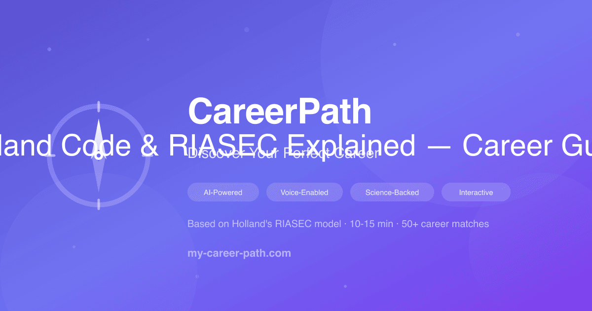 Holland Code & RIASEC Explained — Career Guide