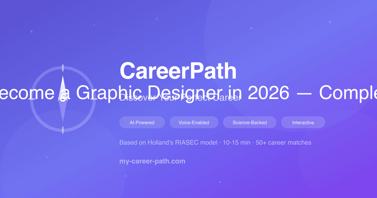 How to Become a Graphic Designer in 2026 — Complete Guide